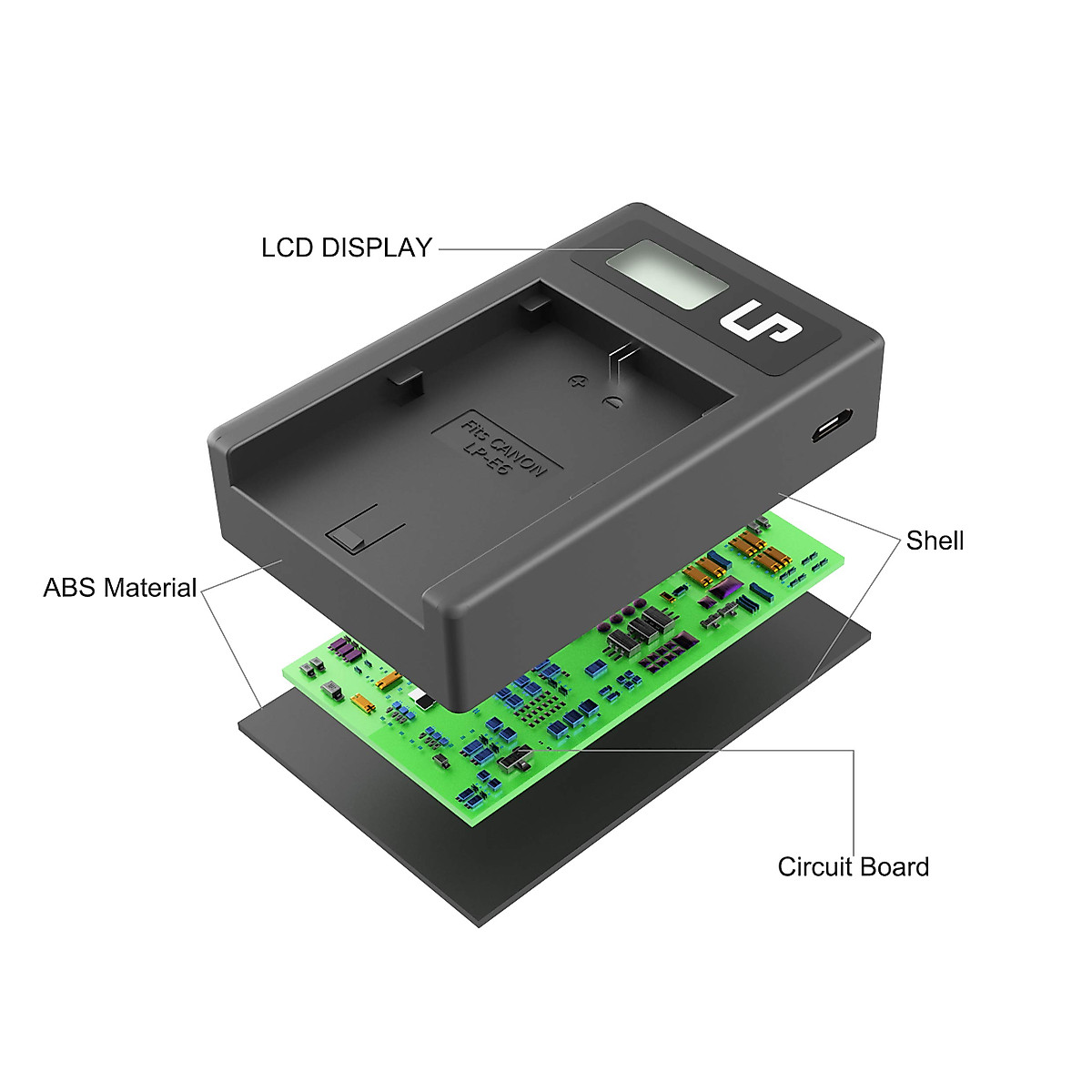 LP-E6 LP E6N Battery Charger, LP Charger Compatible with Canon EOS 90D, 80D, 70D, 60D, 60DA, 7D Mark II, 7D, 6D Mark II, 6D, 5D Mark IV, 5D Mark III, 5D Mark II, 5DS, 5DS R, R5, R6 DSLR Cameras & More