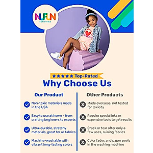 NuFun Activities Printable Iron-on Heat Transfer Paper for T Shirts, Dark Fabrics, 5 Sheets 8.5 x 11 inch, Long Lasting, Durable, Professional Quality, Easy DIY, Non-Toxic, Made In the USA