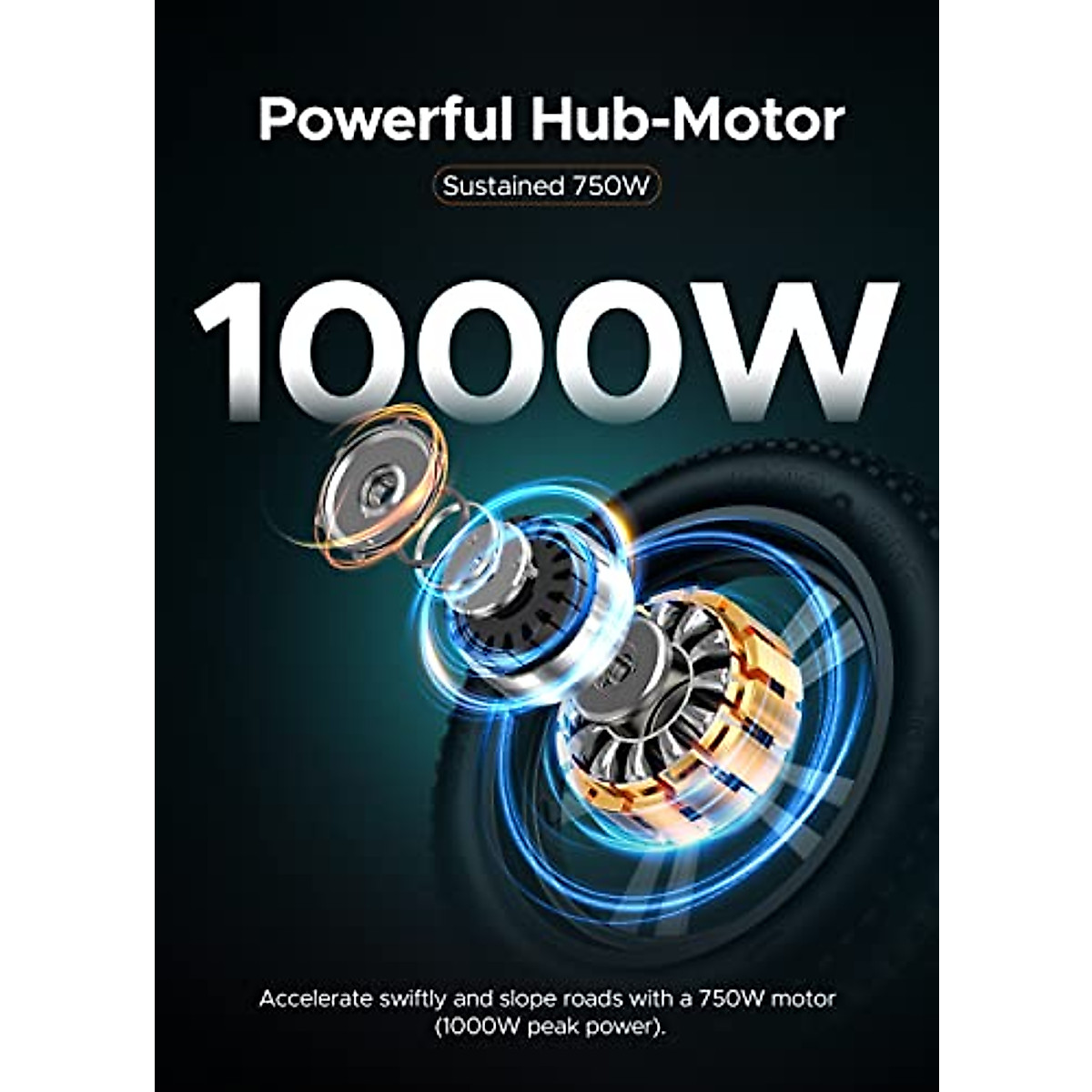 PHNHOLUN ENGWE-Electric-Bike 1000W-Motorcycle-Adults - with 26AH Dual-Battery-Ebike Engwe-M20 20" Fat Tire Off Road MTB 28MPH 94Miles (US Warehouse)