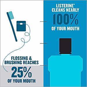 Listerine Ultraclean Oral Care Antiseptic Mouthwash with Everfresh Technology to Help Fight Bad Breath, Gingivitis, Plaque and Tartar, Cool Mint, 8.5 fl. oz (250 mL)