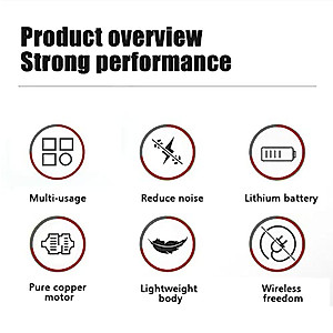 YInonma Angle Grinder, 12V Cordless Brush Angle Grinder Kit, Ginding disc 3 Inch/76mm, Lightweight Angle Grinder Tool w/ 2PCS 1300mAh Lithium-Ion Battery & Char-ger, Ergonomic Button Position for R