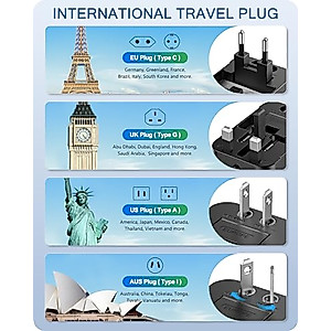 LENCENT International Travel Adapter, Worldwide All in One Universal Power Wall Charger AC Power Plug Adapter with 2 USB Charging Ports for USA EU UK AUS Cell Phone Laptop Tablets