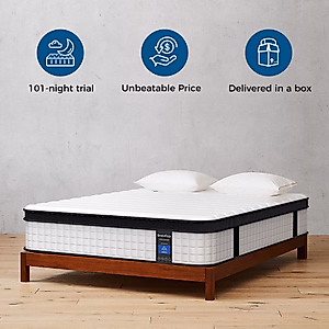 Inofia Queen Mattress, 10 Inch Hybrid Innerspring Double Mattress Cool Bed with Breathable Soft Knitted Fabric Cover, 101 Risk-Free Nights Trial