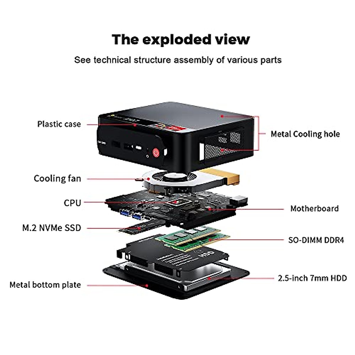 Beelink SER5 Ryzen Mini PC,Mini Computer Ryzen 5 5500U (7nm,6C/12T) up to4.0GHz, 16G DDR4 RAM/500GB Mini Gaming PC Small Computers Supports 4K WiFi6E BT5.2