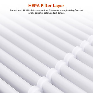 AIRROMI A2002 HEPA Air Purifier Replacement Filter, 3-In-1 Original Filter, Remove 99.97% of 0.3 Micron Particle 1 Pack White Activated Carbon