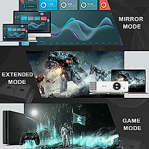 HDMI to HDMI Cable, 4K@60Hz High Speed 5ft HDMI 2.0 Cable, 18Gbps, 4K HDR, 3D, 2160P, 1080P, Ethernet, Audio Return(ARC) Compatible with UHD TV, Blu-ray, Xbox, PS4, PS3, PC - 5 Feet (1.5 Meters)