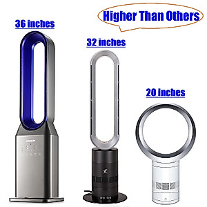 NUMIFUN Bladeless Tower Fan 36 Inches Portable Electric Standing Floor Fan Air Circulator with Oscillating and Remote Control for Indoor Home Large Room Bedroom Office Use