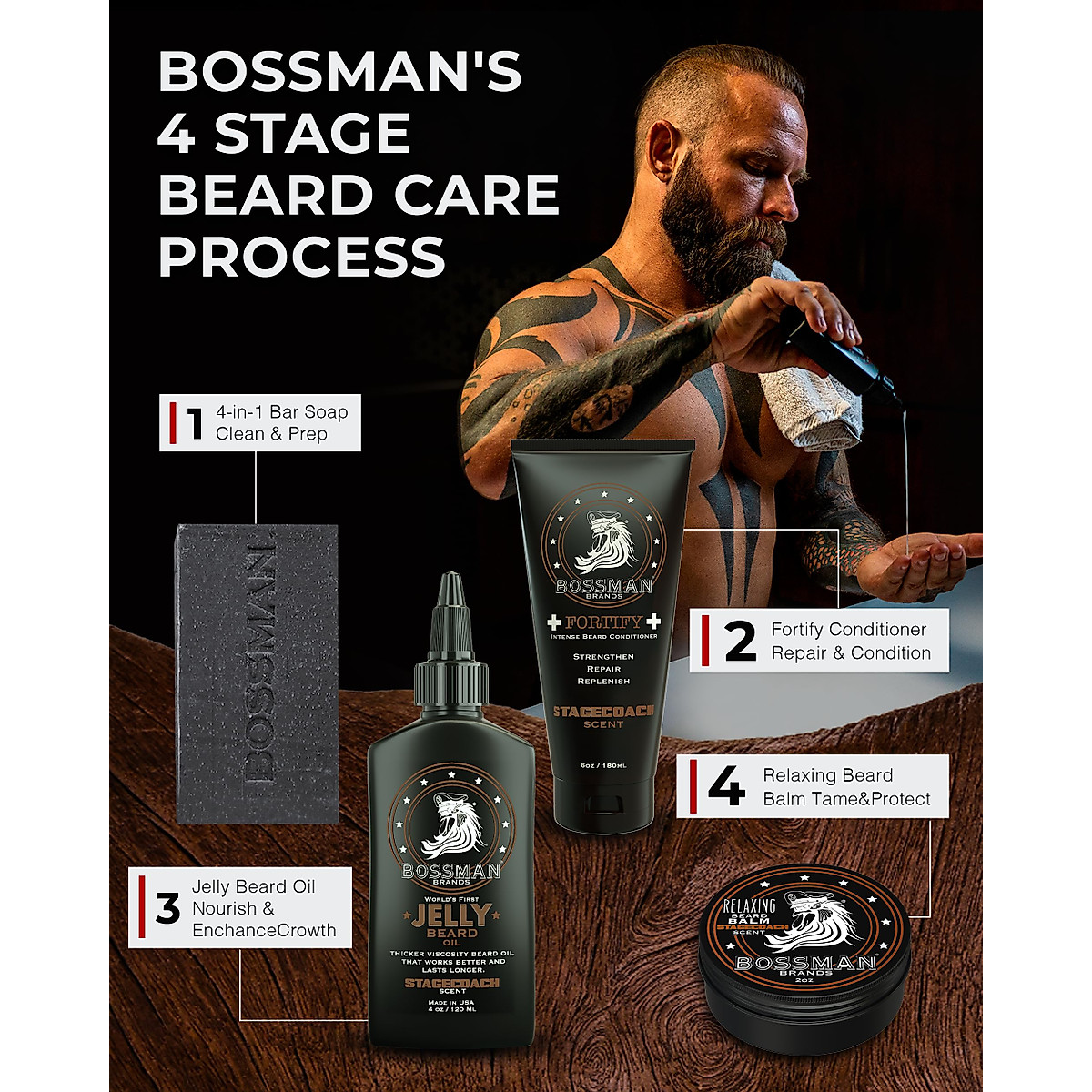 Bossman Beard Oil Jelly (4oz) - Beard Growth Softener, Moisturizer Lotion Gel with Natural Ingredients - Beard Growing Product (Stagecoach Scent)