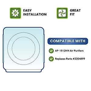 GOFIL Replacement Filter Pack Includes 1 HEPA & 2 Carbon Pre-filters Compatible with Air Purifier Model AP-1512HH, Replacement Parts # Filter 3304899