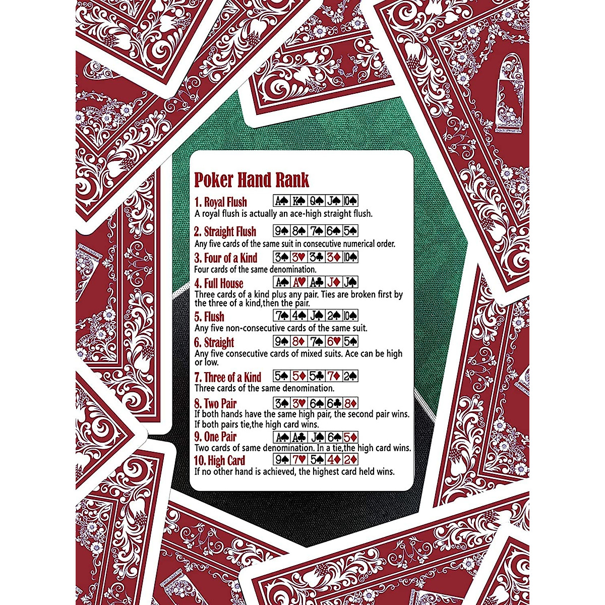 Bullets Playing Cards, Waterproof Plastic Playing Cards, Poker Size Double Pack with Paulie Design, Jumbo Index & Two Pips, Durable Professional Deck for Texas Holdem Poker, Includes Cut Card