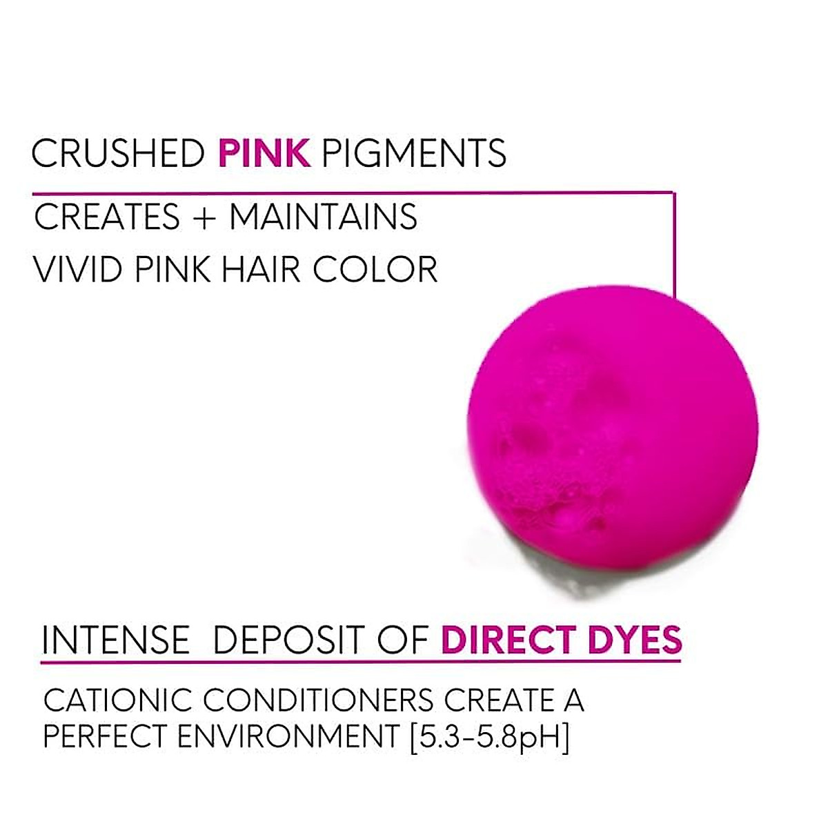 Watercolors INTENSE Semi Permanet Color Depositing Shampoo. Sulfate & Paraben Free to Maintain & Enhance Hair Color 8 fl oz - PINK