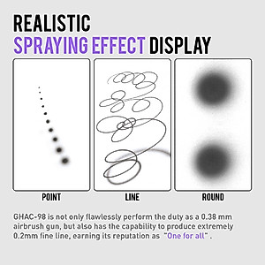 Gaahleri Airbrush Kit, Airbrush Gun with Dual-Action Function, Gravity Fluid Cup 1/4 oz, Cutaway Handle, 0.38 mm Needles All-Purpose Air Brush Makeup Model Coloring Painting Nail Art Tattoo