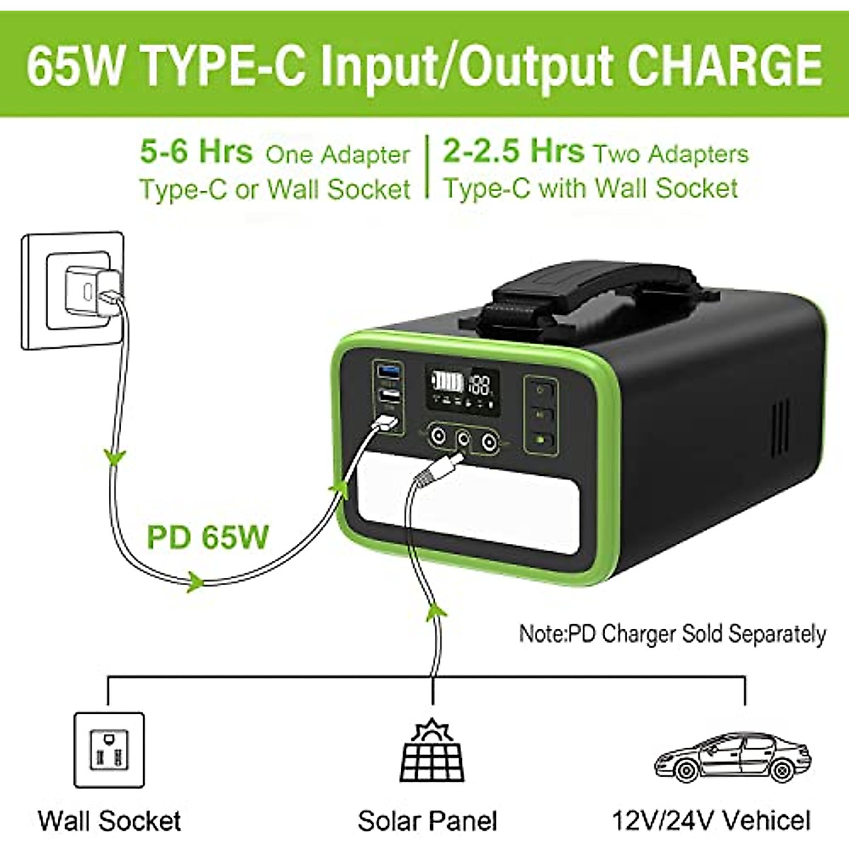 NECESPOW Portable Power Station 288Wh Lifepo4 Battery Backup Supply Solar Generator 300W(Peak 600W) Pure Sine Wave 2 AC Outlet, PD 65W Input&Output LED Flashlight for Camping CPAP Outdoor RV Emergency