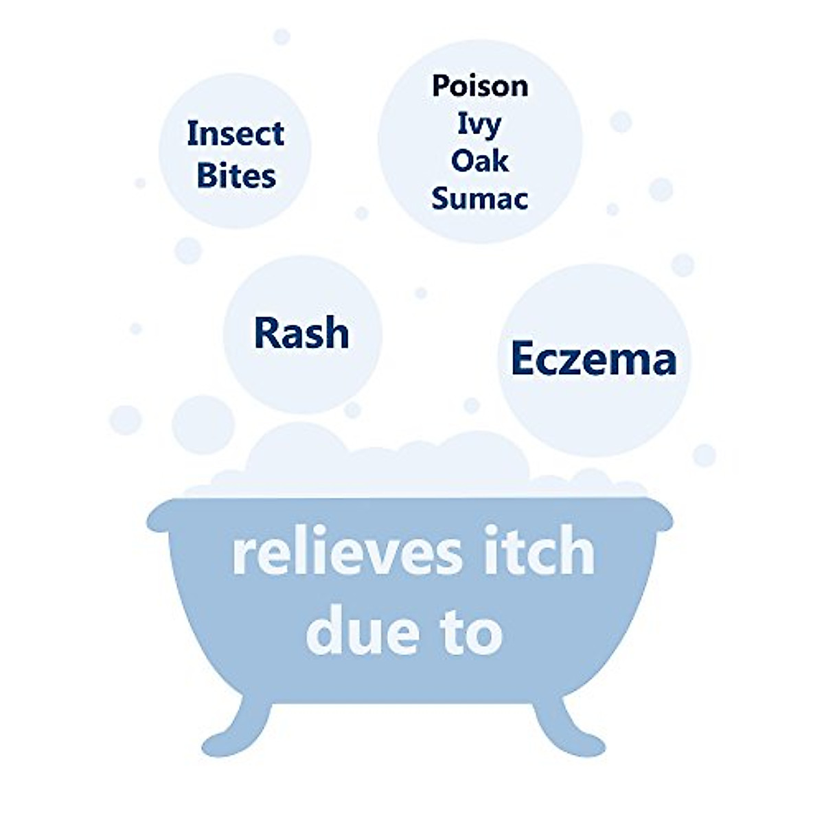 Aveeno Soothing Bath Treatment with 100% Natural Colloidal Oatmeal for Treatment & Relief of Dry, Itchy, Irritated Skin Due to Poison Ivy, Eczema, Sunburn, Rash, Insect Bites & Hives, 8 ct.