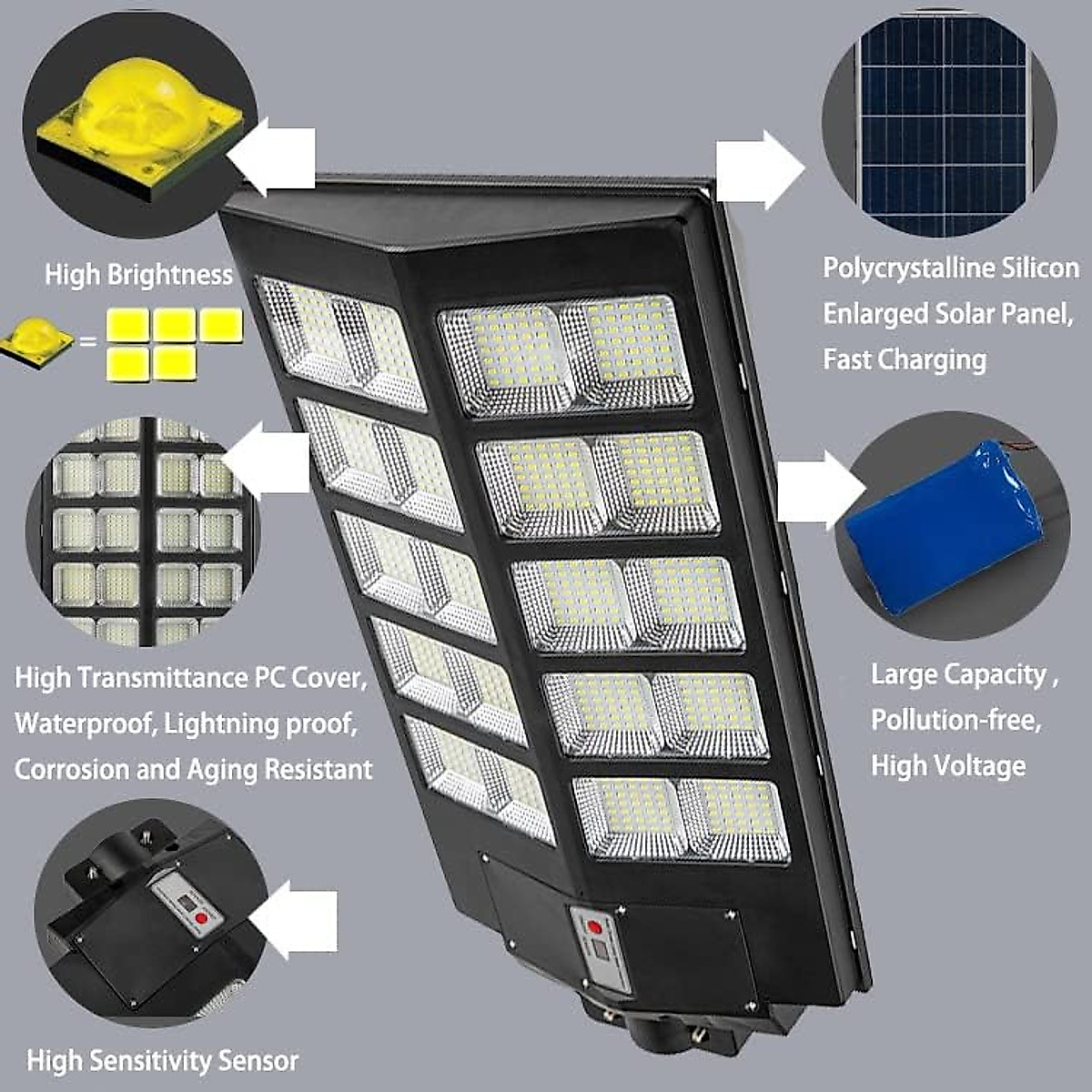 Fancemot Solar Street Lights Outdoor Waterproof Super Bright, Solar Street Light Dusk to Dawn, Solar Street Lights LED Wide Angle Lamp with Remote Control for Yard, Garage, Garden, Parking Lot, etc