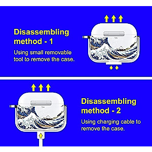 MOSNOVO AirPods Pro Case, Apple AirPods Pro Case, Cool Tokyo Wave Clear Case Design with Luxe Metal Ring Shockproof Protective Cover Case for AirPods Pro