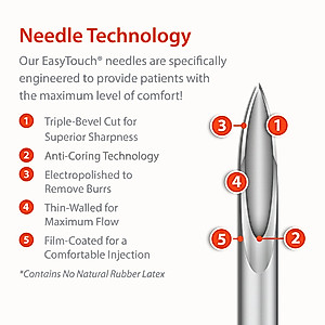 EasyTouch U-100 Insulin Syringe with Needle, 29G 1cc 1/2-Inch (12.7mm), Box of 100