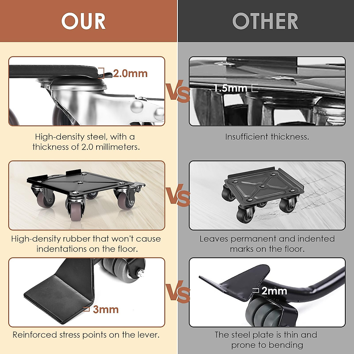 Furniture Dolly, Furniture Movers with 5 Wheels 360° Rotatable and Lockable, 4 Packs Premium Carbon Steel Furniture Lifter Mover Tool Set Perfect for Heavy Furniture (6.3 * 6.3inch)