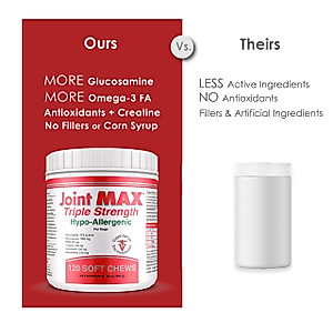 Joint MAX Triple Strength Hypo-Allergenic Soft Chews for Dogs - Hip and Joint Support Supplement with Glucosamine, Chondroitin, & MSM - Made in The USA - 120 Soft Chews