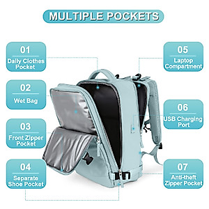 coofay Personal Item Travel Backpack For Women Men Airline Approved Carry On Backpack Flight Approved Waterproof Sports Luggage Backpack Casual Daypack Small Hiking Backpack