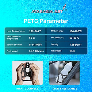 ATARAXIA ART PETG Filament 1.75mm, Black 3D Printer Filaments, 1Kg/2.2lb Tidy Winded Spools, Dimensional Accuracy +/-0.02mm, with Filament Storage Vacuum Bags, Fit FDM 3D Printers, PETG Black 1.75mm