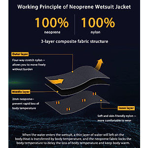 CtriLady Men's Best Neoprene Wetsuit Jacket Front Zipper Long Sleeves Workout Tank Top for Swimming Snorkeling Surfing (Black, 3XL)