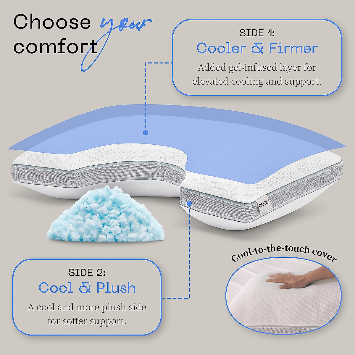 Coop Home Goods Eden Cool+ Cut-Out Adjustable Pillow Queen with Cooling Gel & Shoulder Cut-Out for Head Support, Side Sleeper Pillow, Neck Support for Sleeping, CertiPUR-US/GREENGUARD Gold