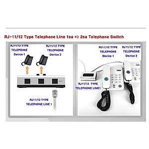 2PORT RJ11 RJ12 Manual Sharing Telephone Switch Box Phone selector