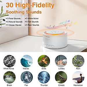 Sound Machine- STYFSCP White Noise Machine with 30 Natural Soothing Sounds 36 Level Volume Light 3 Timer Memory Function, Noise Machine Powered by AC or USB, Sleep Sound Machine for Adults Baby Kids