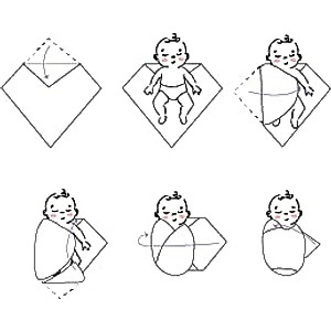 Mila Preemie Boutique Preemie Swaddle (35” x 35”) - Bamboo & Cotton Muslin Swaddle Blanket - Soft Preemie Swaddle Blanket - Neutral Preemie Swaddle Wrap for Small Newborn - Great Gift for Moms