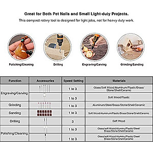 Enertwist 4V Max Cordless Rotary Tool Kit, 3-Speed Lithium-ion Battery Powered Mini Drill with 35-Pieces Accessories, USB Charging Cable, Collet Size 3/32" - Perfect for Small Light Jobs, ET-RT-4