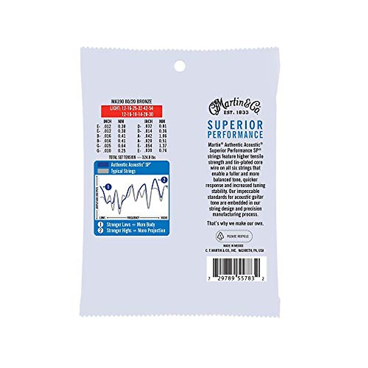 Martin Authentic Acoustic Guitar Strings, Superior Performance Light 12-54,12-30, 80/20 Bronze, 12 strings