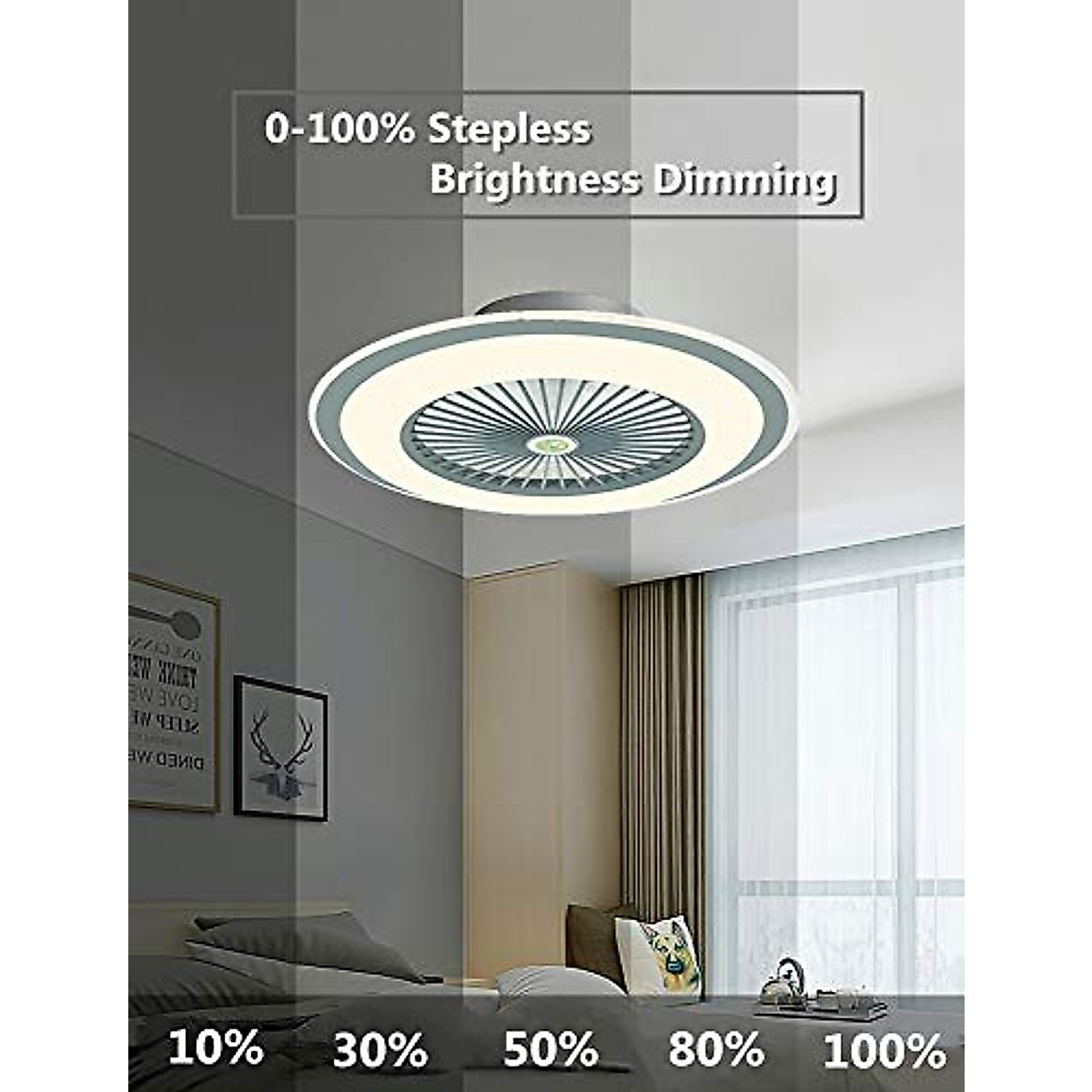 IYUNXI Ceiling Fan with Lights Oversize 24'' Remote Control 40W Ultra-Thin Design Enclosed Round LED 3-Color Dimmable Fan Light with 5 Invisible Blades Low Profile Flush Mount 3-Gear Wind Smart Timing