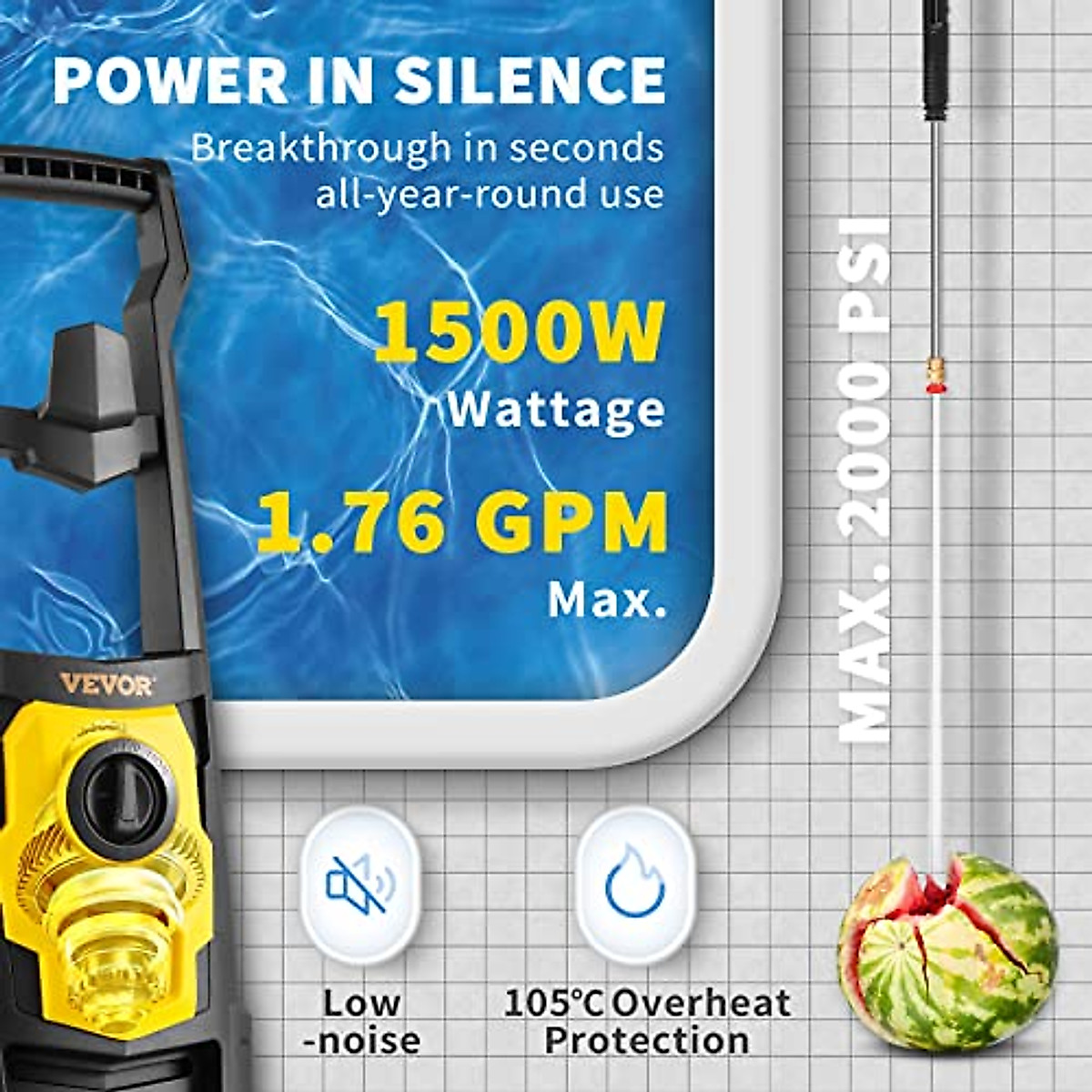 VEVOR Electric Pressure Washer, 2000 PSI, Max. 1.76 GPM Power Washer w/ 30 ft Hose, 5 Quick Connect Nozzles, Foam Cannon, Portable to Clean Patios, Cars, Fences, Driveways, ETL Listed