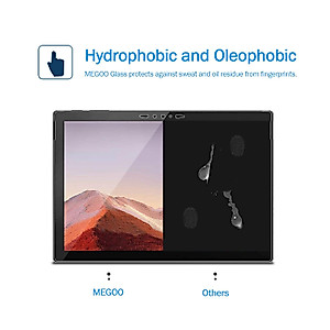 Megoo [2 pack] Screen Protector for Surface Pro 7 Plus/Surface Pro 7, Ultra Clear/High Response/Tempered Glass, Compatible for Microsoft Surface Pro 7 12.3 Inch (2019 Release)