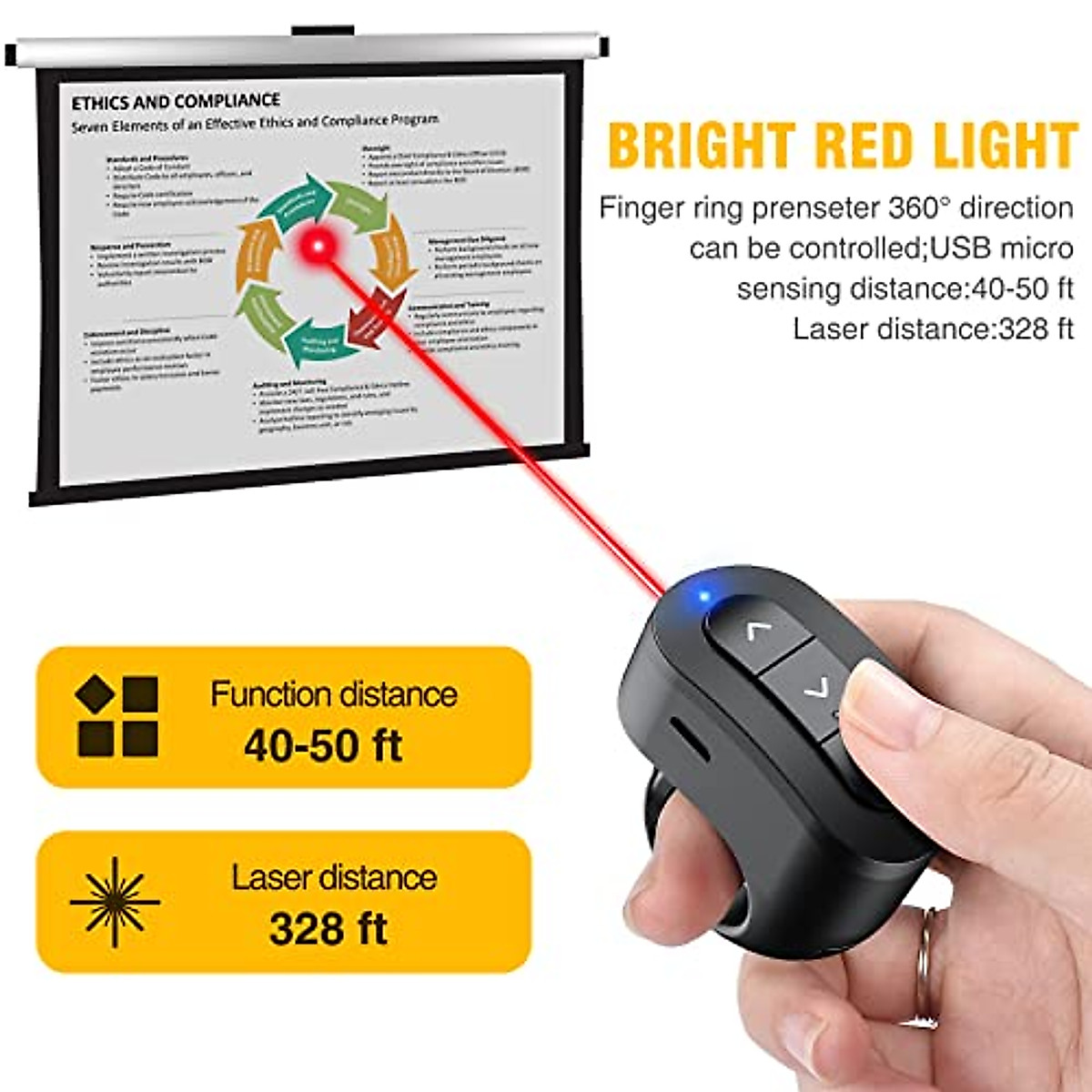 Presentation Clicker USB Rechargeable Powerpoint Clicker, Finger Ring RF 2.4GHz Wireless Presenter Remote Clicker for Powerpoint Presentations for Mac Laptop PC