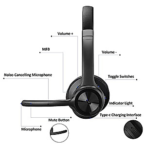 EKVANBEL Bluetooth Headphones V5.2, Wireless Headphones with Noise Cancelling Microphone, On Ear Wireless Headset for Cell Phones Laptop Computer