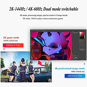 ZZYH 32 Inch IPS Gaming Monitor (4K 60Hz&2K 144 Dual Mode, HDMI), Eye Protection Office Design Panel Computer Monitor