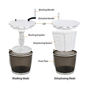 Mini Portable Washing Machine, 2 in 1 Manual Washing Machine, Clothes Spin Dryer, Mini Traveling Outdoor Washing Machine, Compact Washer Spin Dryer, 4.41 lbs Washing Capacity