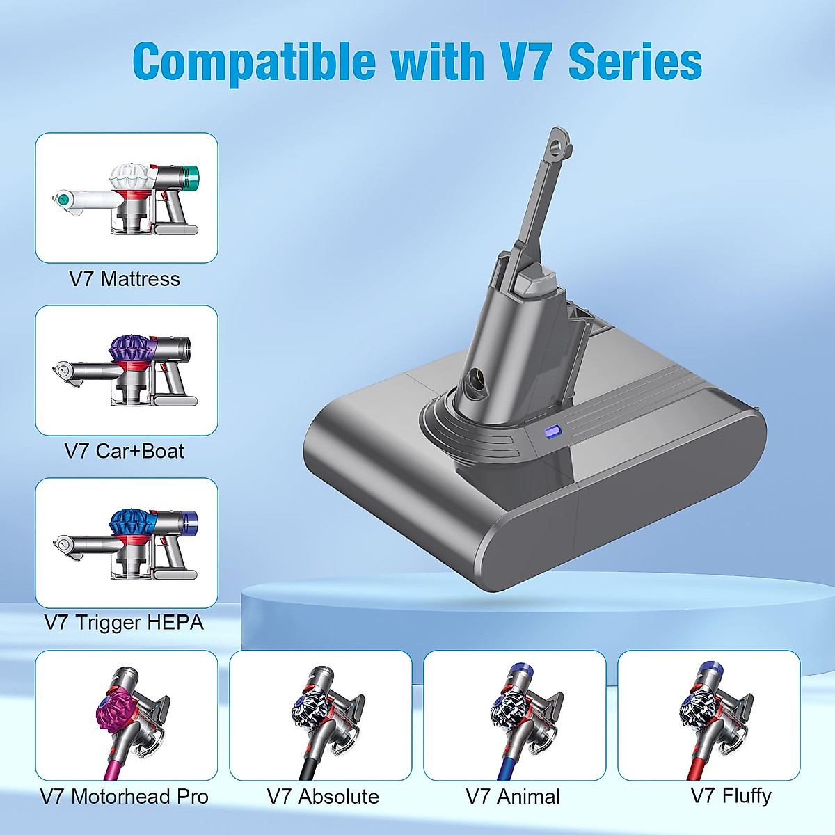 Powerextra 5.0Ah Replacement for V7 Battery Compatible with SV11 V7 Motorhead V7 Animal V7 Trigger V7 HEPA V7 Car+Boat V7 Absolute Handheld Vacuum Cleaners