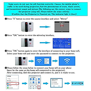 Laptop Projector WiFi Computer Projector Portable Video Outdoor Home Cinema HDMI 1080P/4K Support 8000L 120" Compatible with Smartphone Stick/PS4/USB/Tablet/Laptop/PC EXCEL PPT iOS Android V2-White