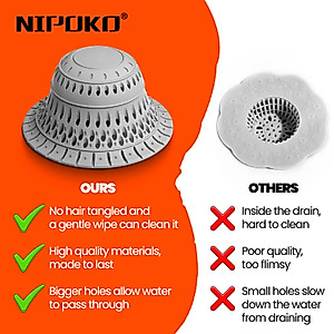 1Pack Drain Hair Catcher/Bathtub Hair Catcher for Drain/Shower Drain Cover/Drain Protector for Pop-Up and Regular Drains of Shower, Bathtub, Tub, Bathroom, Sink(Gray)