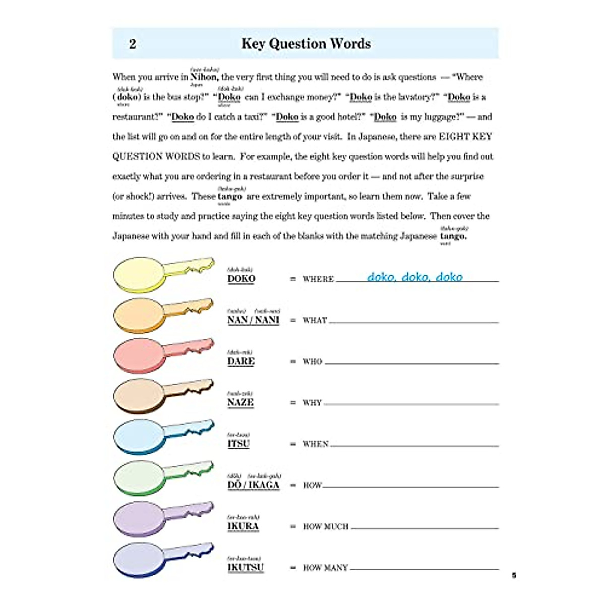 JAPANESE in 10 minutes a day