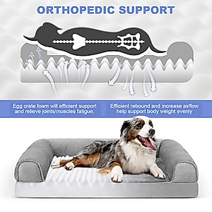 Sivomens Orthopedic Dog Bed for Large Dogs, Thick Egg-Crate Bolster Dog Bed with Sides, Removable Washable Cover and Nonskid Bottom Pet Sofa beds for Comfortable Sleep