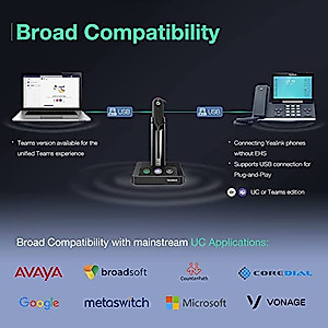 Yealink WH63 Wireless Headset with Microphone UC Optimized Noise Canceling Mic for Office IP VoIP Phones PC Computer Headset with Charge Stand (UC Optimized) (WH63-MT)