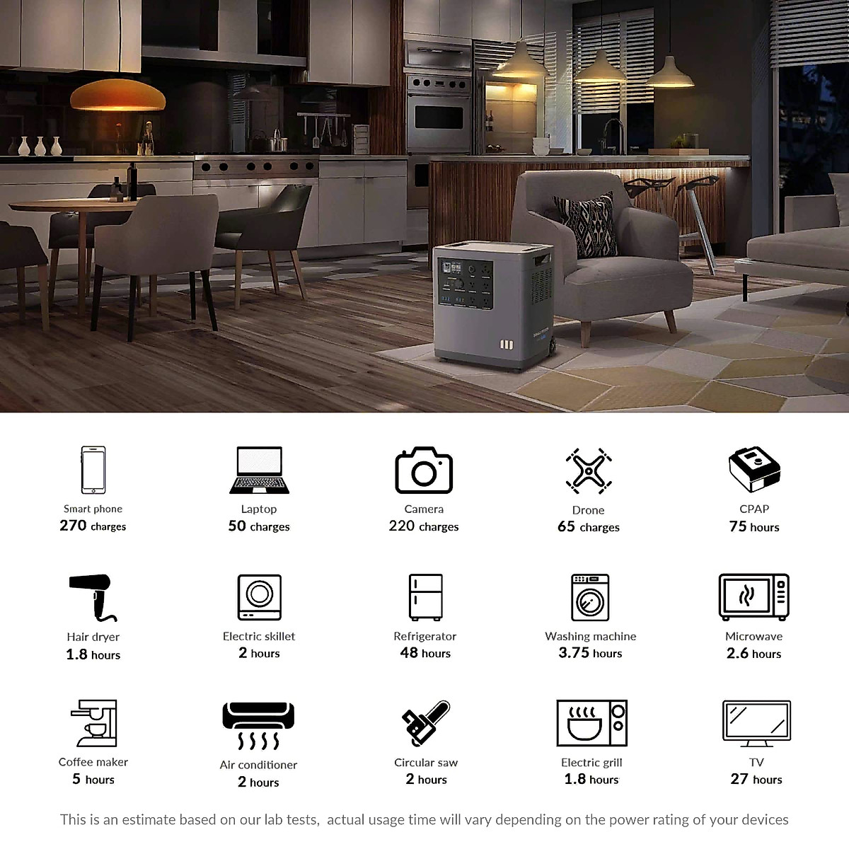 Mango Power E Home Backup & Portable Power Station, 3.5kWh Capacity & 3kW AC Output, CATL LFP Battery with 10-year Warranty, Fast Charging in 1.5 Hours, For Emergency/RV/Off-Grid, 30% IRS Tax Credit