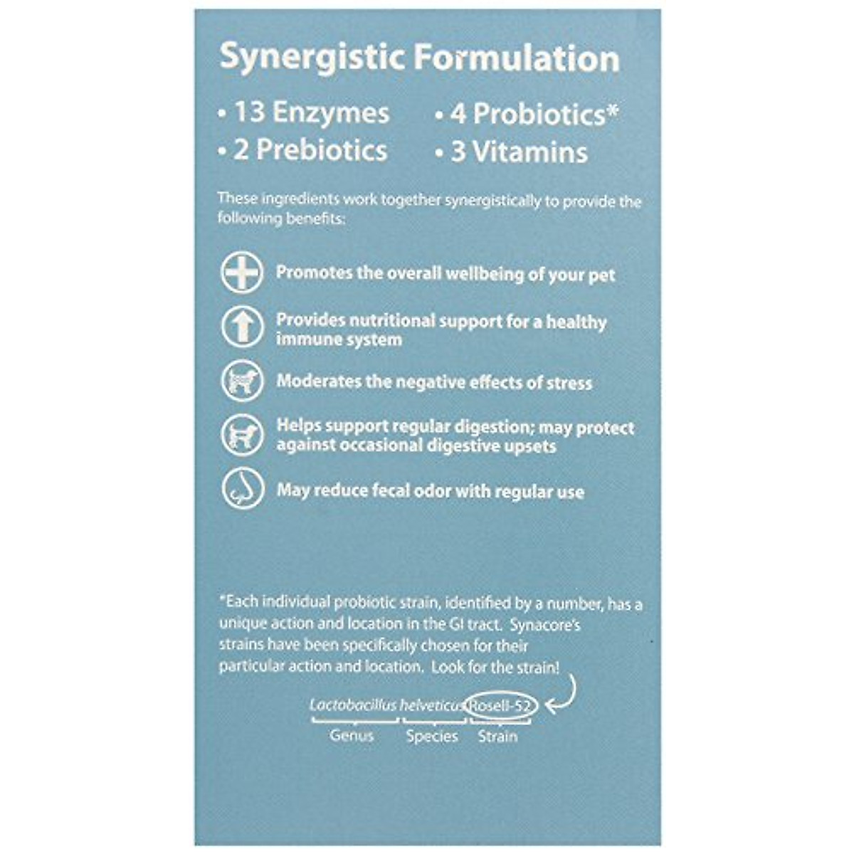 VAN BEEK Synacore Digestive Support for Dogs, 30-Pack
