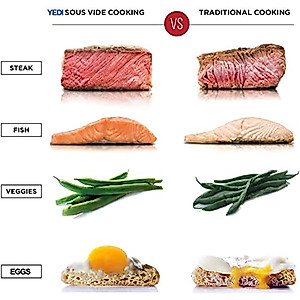 Yedi Infinity Sous Vide, Powered by Octcision Technology, Deluxe Accessory Kit, Recipes, 1000 Watts