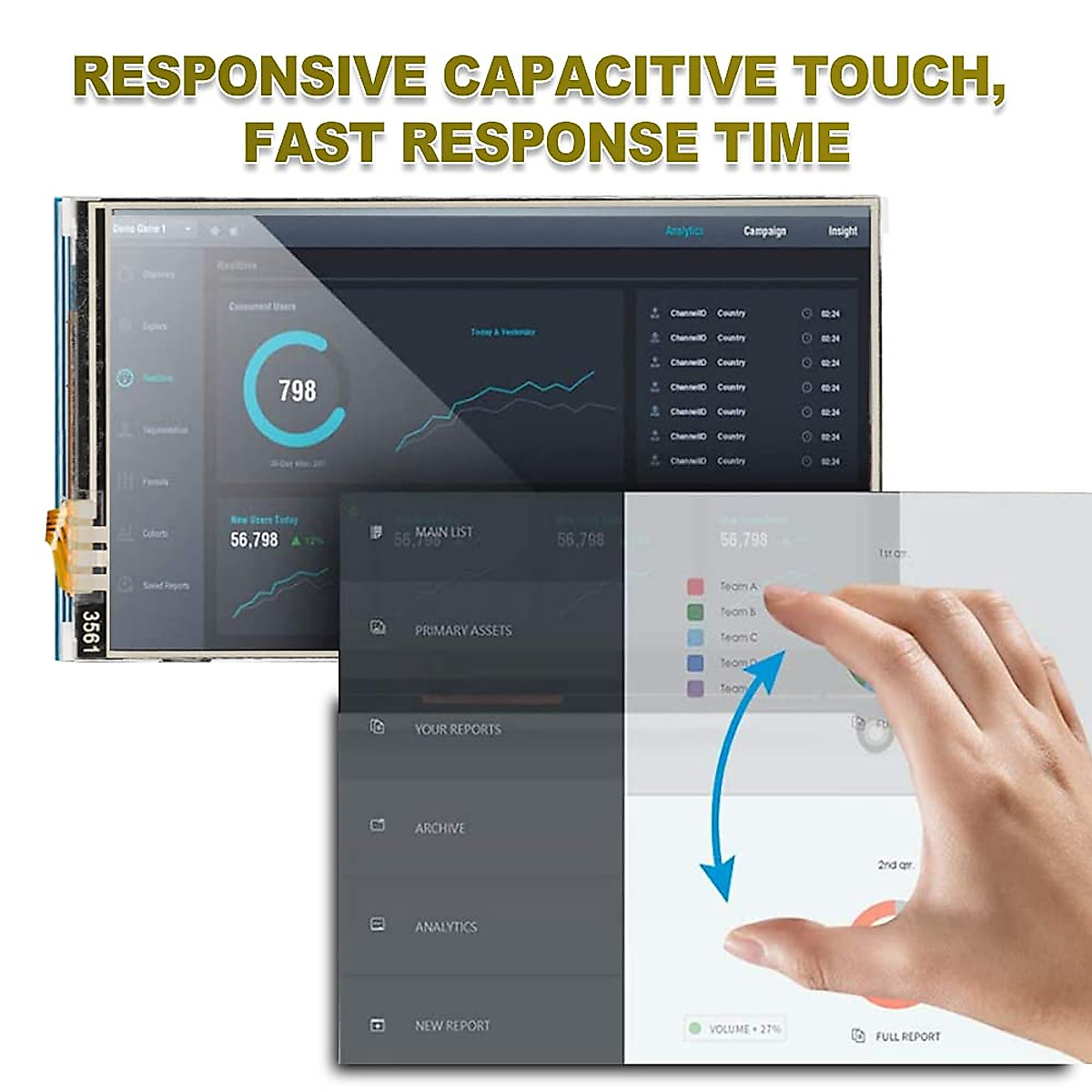 fo sa Monitor Display Raspberry Pi 3.5 Inch 480x320 TFT LCD Touch Screen Display Resistor for Raspberry Pi with Stylus Pen, Size 85.42 x 55.60 mm