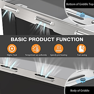BSTTEK Wind Guards for 28" Blacsktone Griddle,Stainless Steel Magnetic Blackstone Griddle Accessories for Blackstone Grill,Compatible with Cover,Hood,Grease Cup and Side,Silver